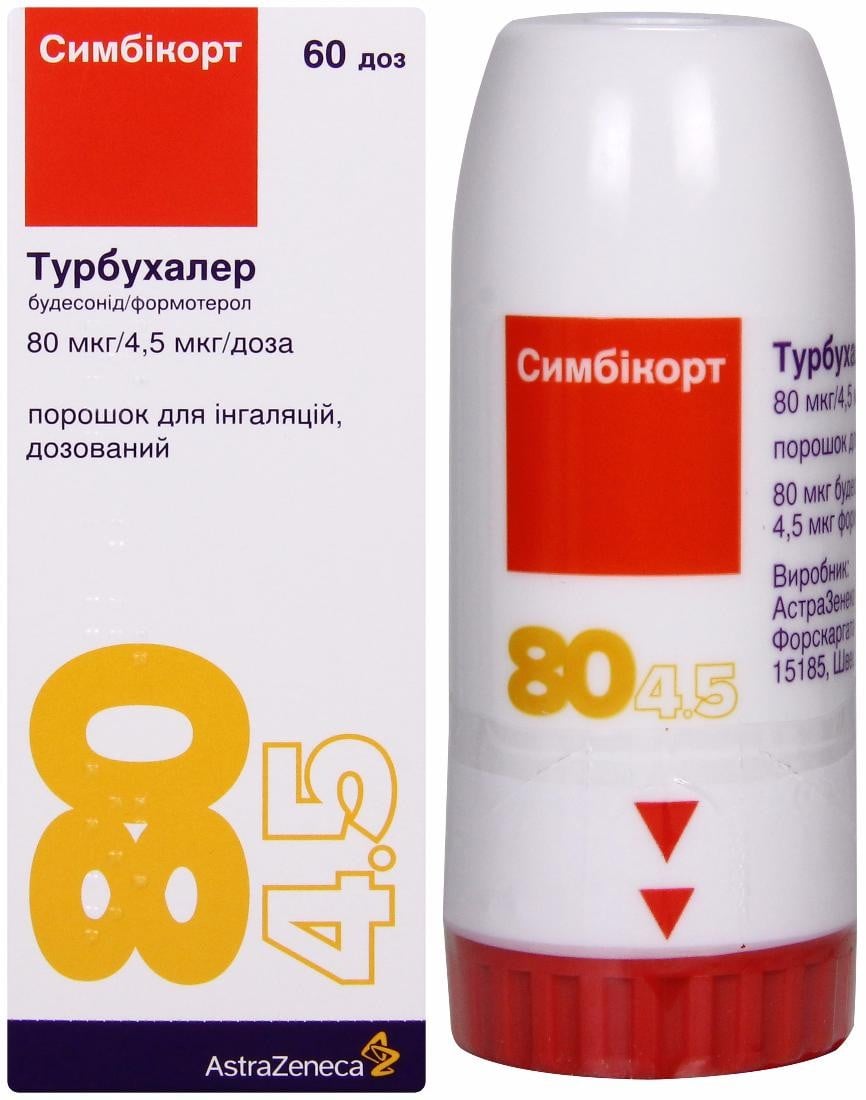 Честные отзывы о Симбикорт Турбухалер порошок для ингаляций при ...